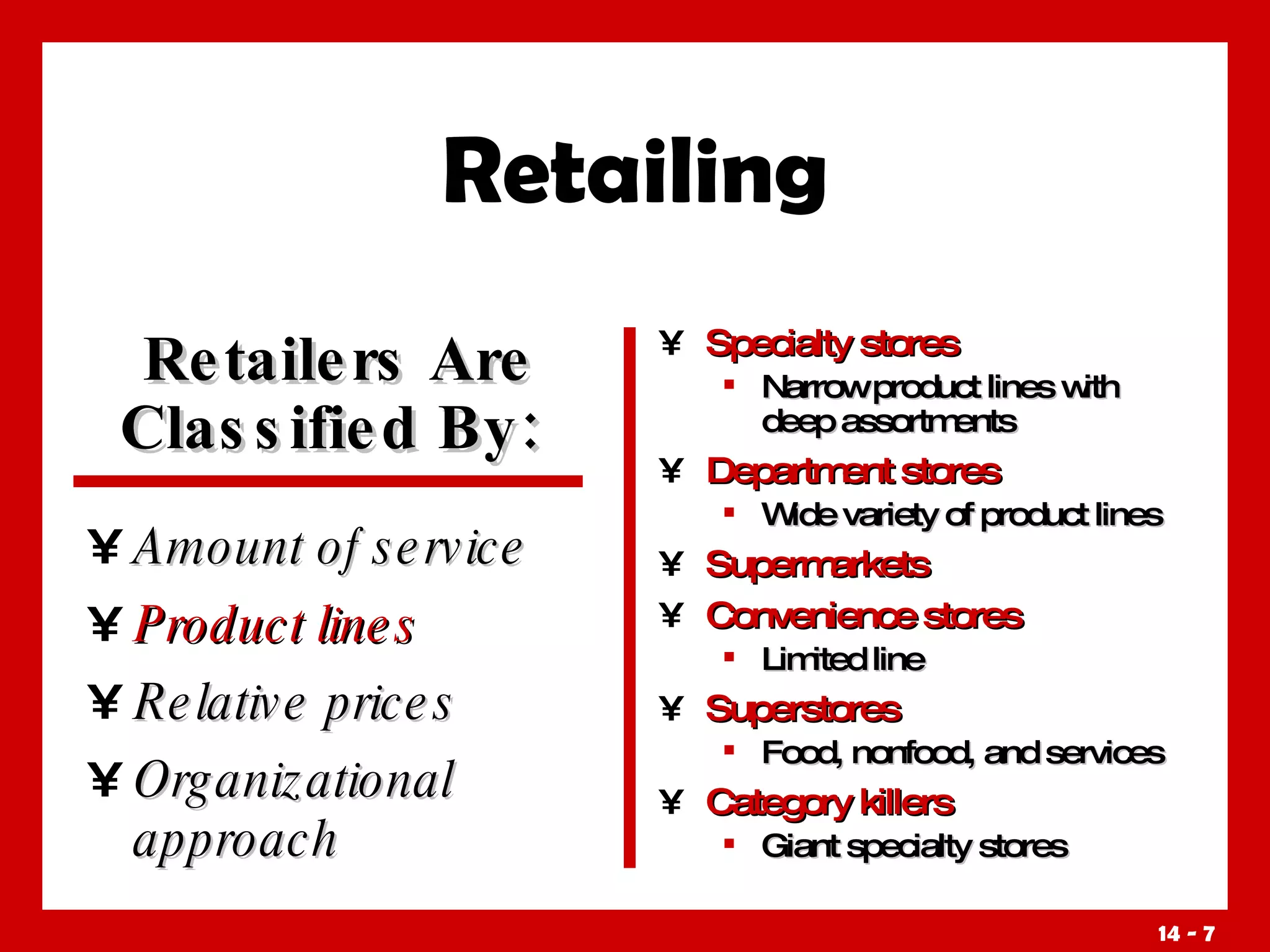 Retailing (Concept & Definition) | PPT