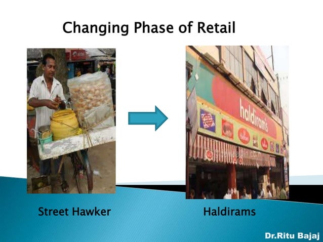 Opportunities in Retail Sector | PPTX | Retail Industry | Industries