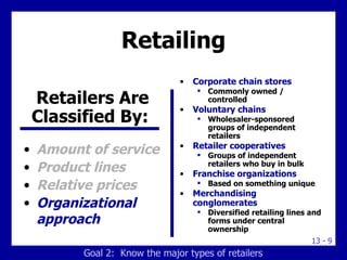 Retailing module 5 course 1 | PPT | Retail Industry | Industries