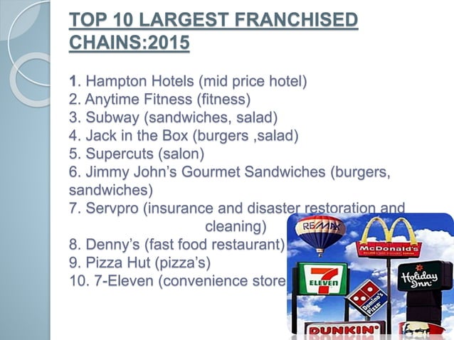FRANCHISING & ITS TYPES | PPTX | Business | Business and Finance