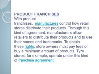 FRANCHISING & ITS TYPES | PPTX