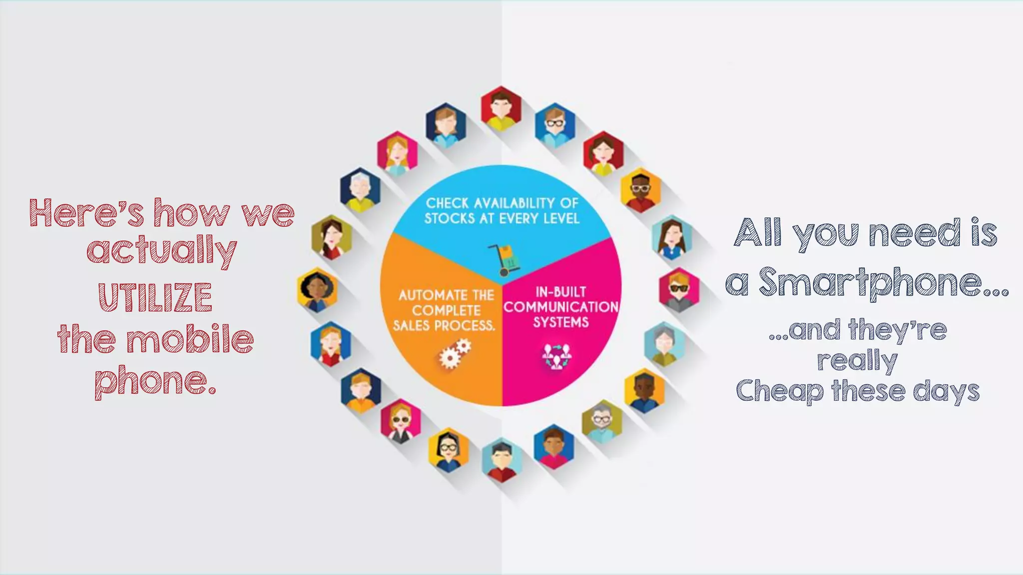 Retail kapture - Mobile CRM Application Software - KaptureCRM | PPT