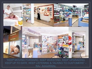 Retail know how for pharmacy | PPT