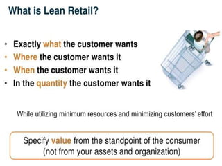 Retail Lean Management -Desktop Research | PPTX