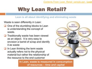 Retail Lean Management -Desktop Research | PPTX