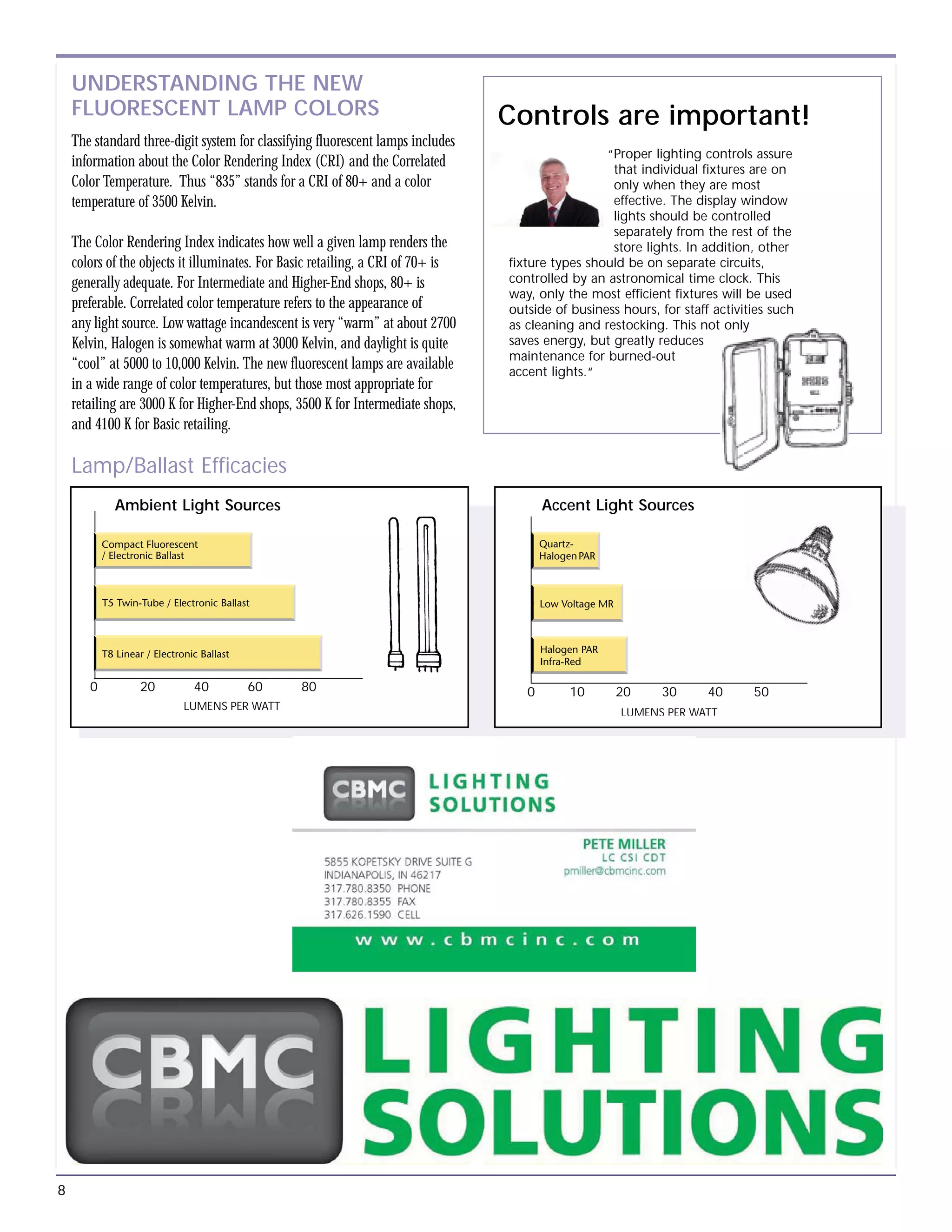 Retail lighting design guide | PDF