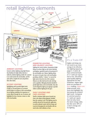 Retail lighting design guide | PDF