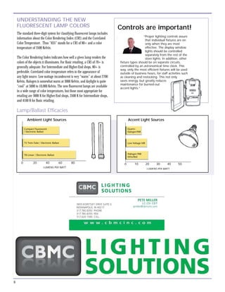 Retail lighting design guide | PDF