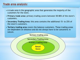 Retail locations | PPTX | Malls & Shopping Centers | Attractions