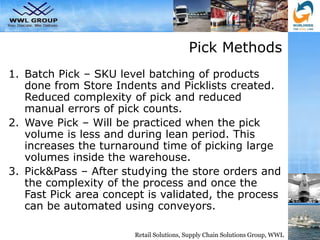 Retail logistics solutions for Aditya Birla Retail | PPT | Logistics ...