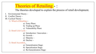 Retail management first chapter notes in one | PPT