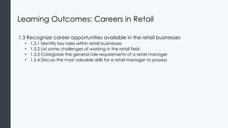 RetailManagement_01_Introduction to Retailing | PPTX