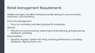 RetailManagement_01_Introduction to Retailing | PPTX