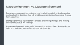RetailManagement_01_Introduction to Retailing | PPTX
