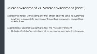 RetailManagement_01_Introduction to Retailing | PPTX