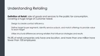 RetailManagement_01_Introduction to Retailing | PPTX