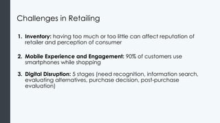 RetailManagement_01_Introduction to Retailing | PPTX