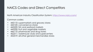 RetailManagement_02_Retail Environment Analysis | PPTX