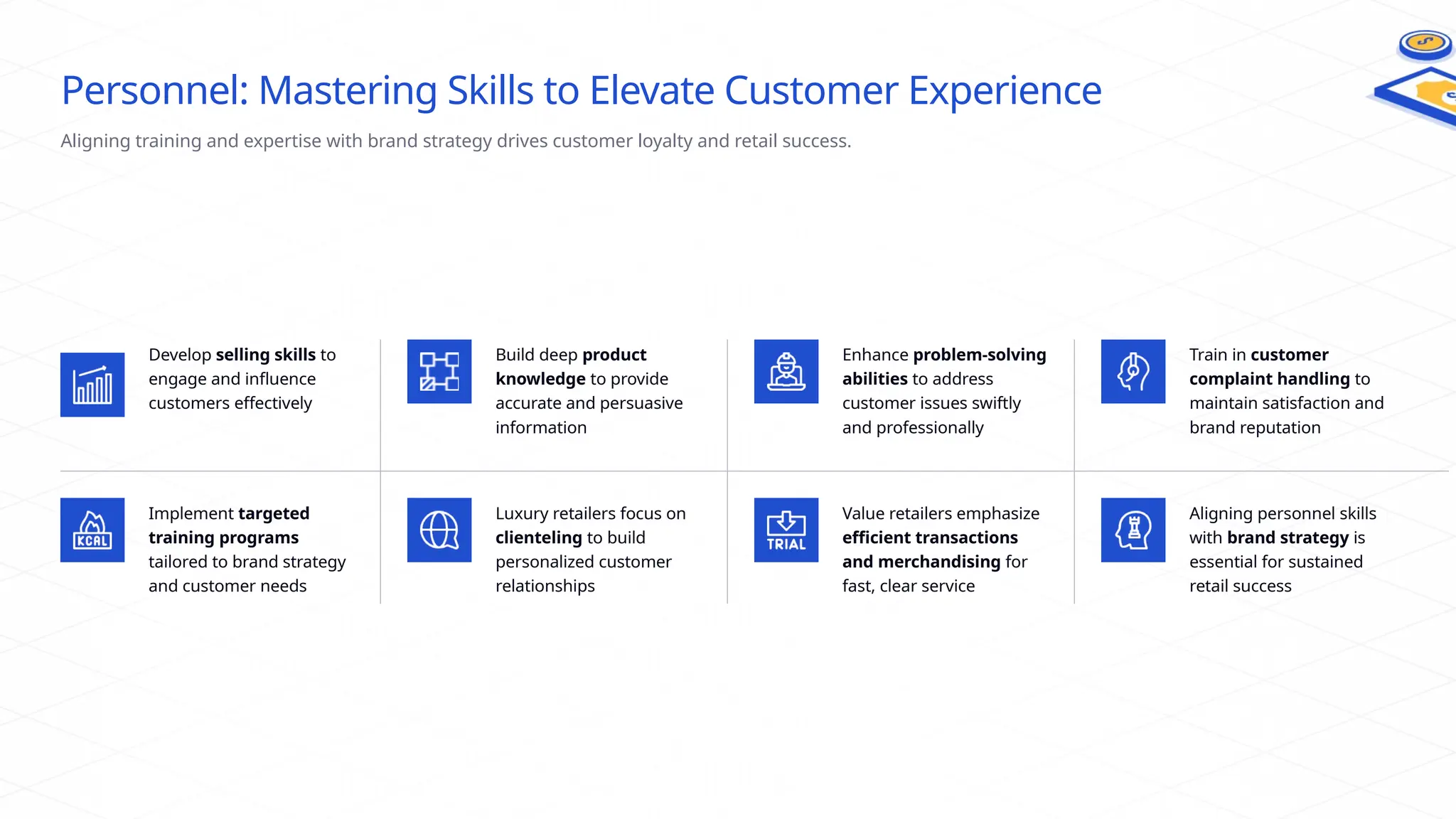 Retail Management_07_10_2025.pptx managem | PPTX