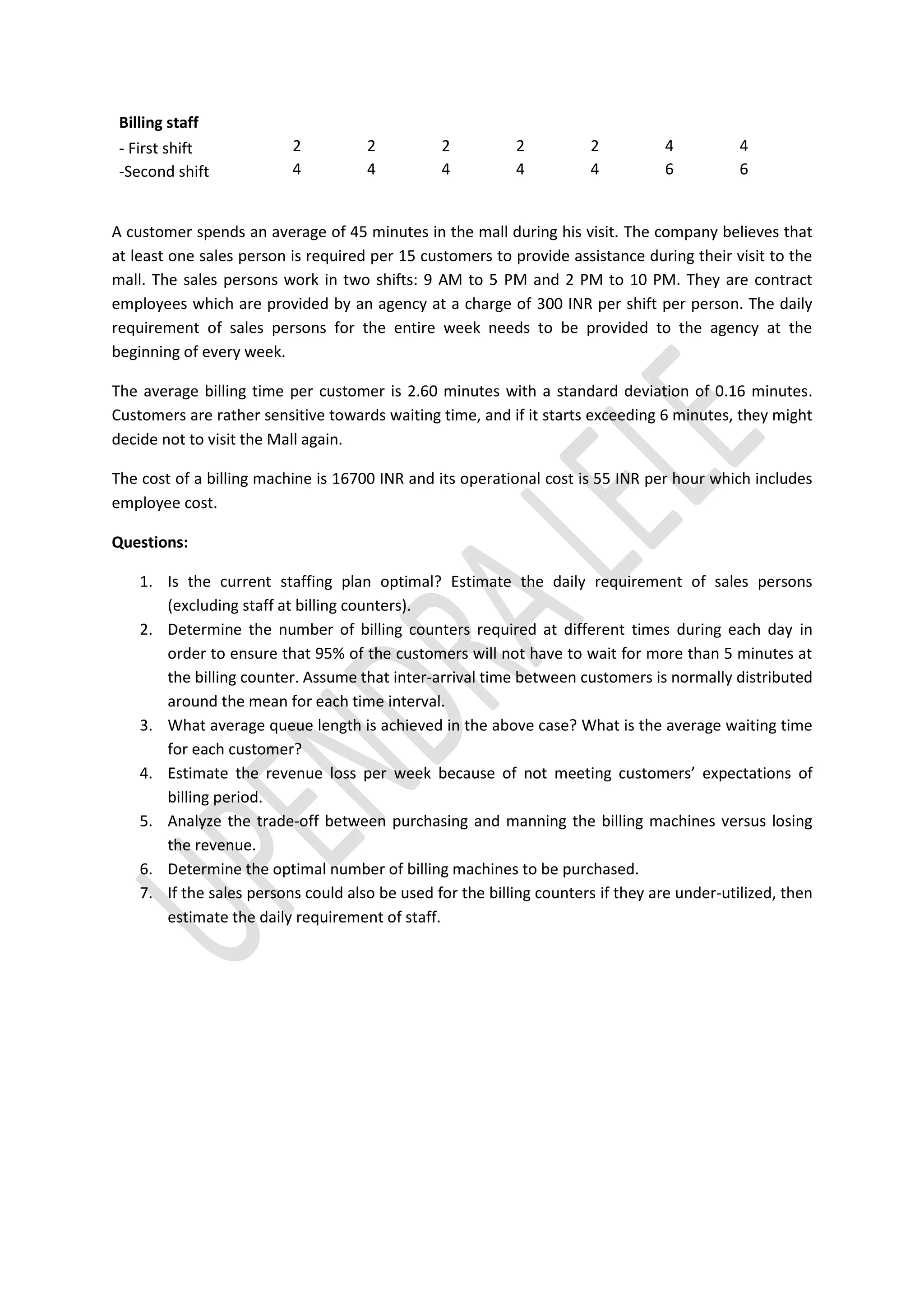 Retail management case study | PDF