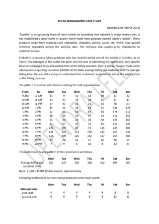 Retail management case study | PDF