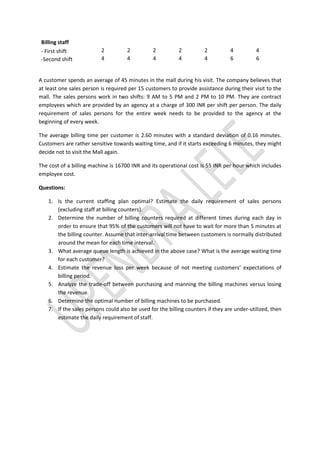 Retail management case study | PDF