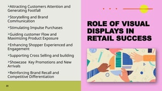 Comprehensive Guide to Store Design and Visual Merchandising for Retail ...
