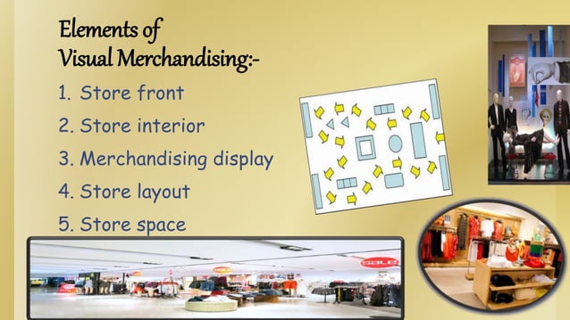 Retail management (Visual Merchandising) | PPTX