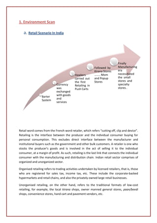 Retail management project | DOCX