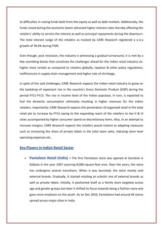 Retail management project | DOCX