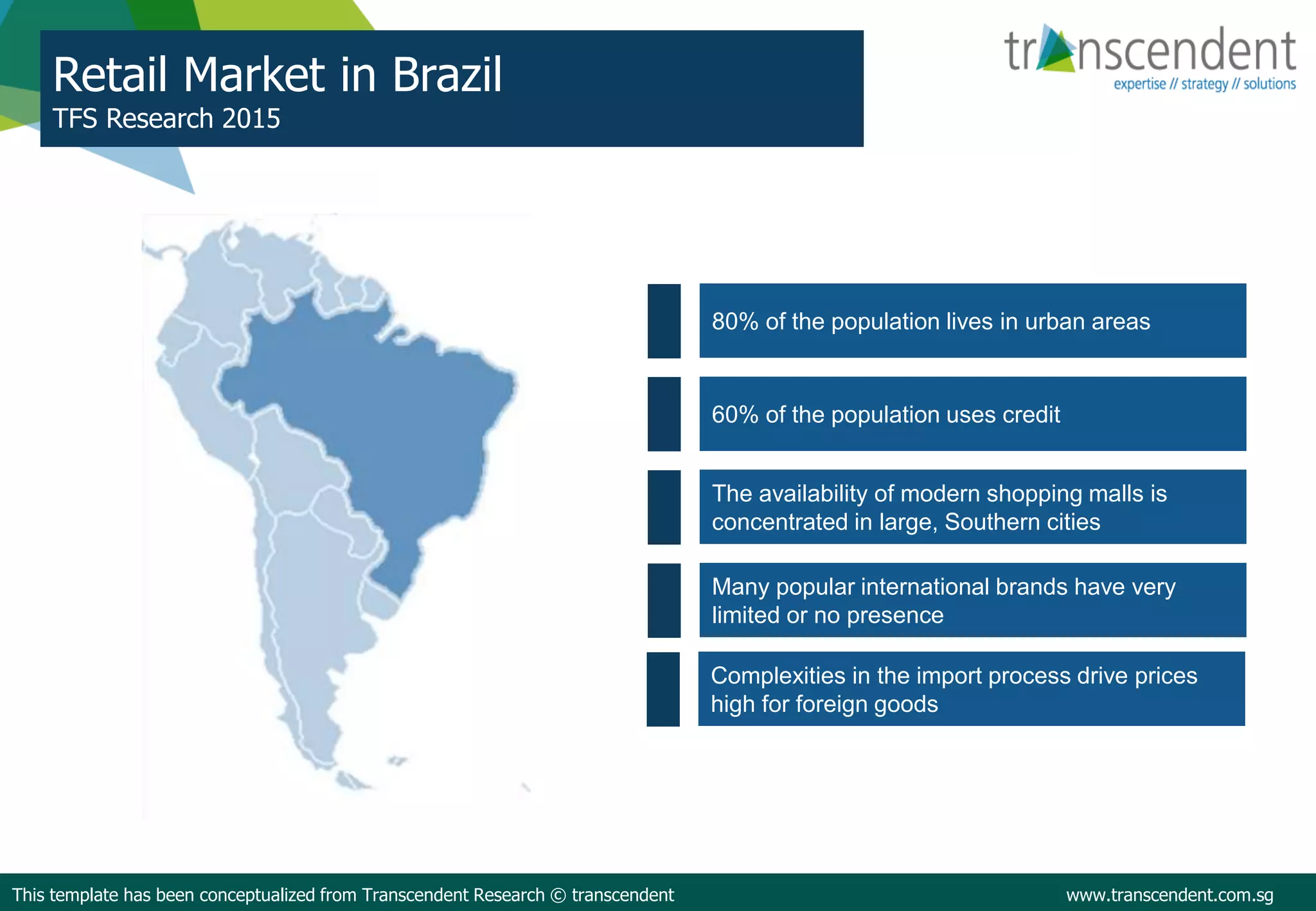 Retail market - Brazil | PPTX