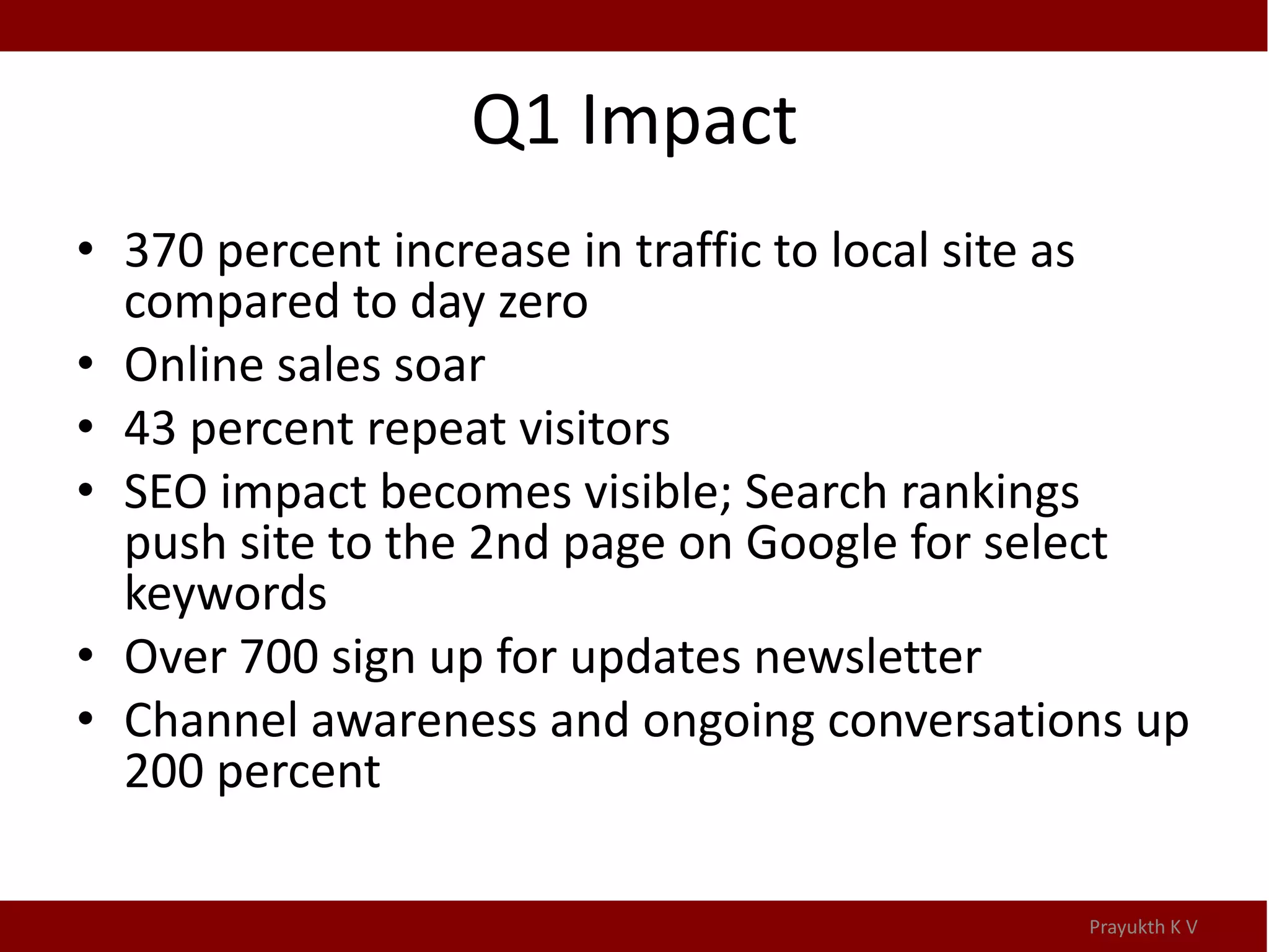 Retail marketing strategy | PPTX