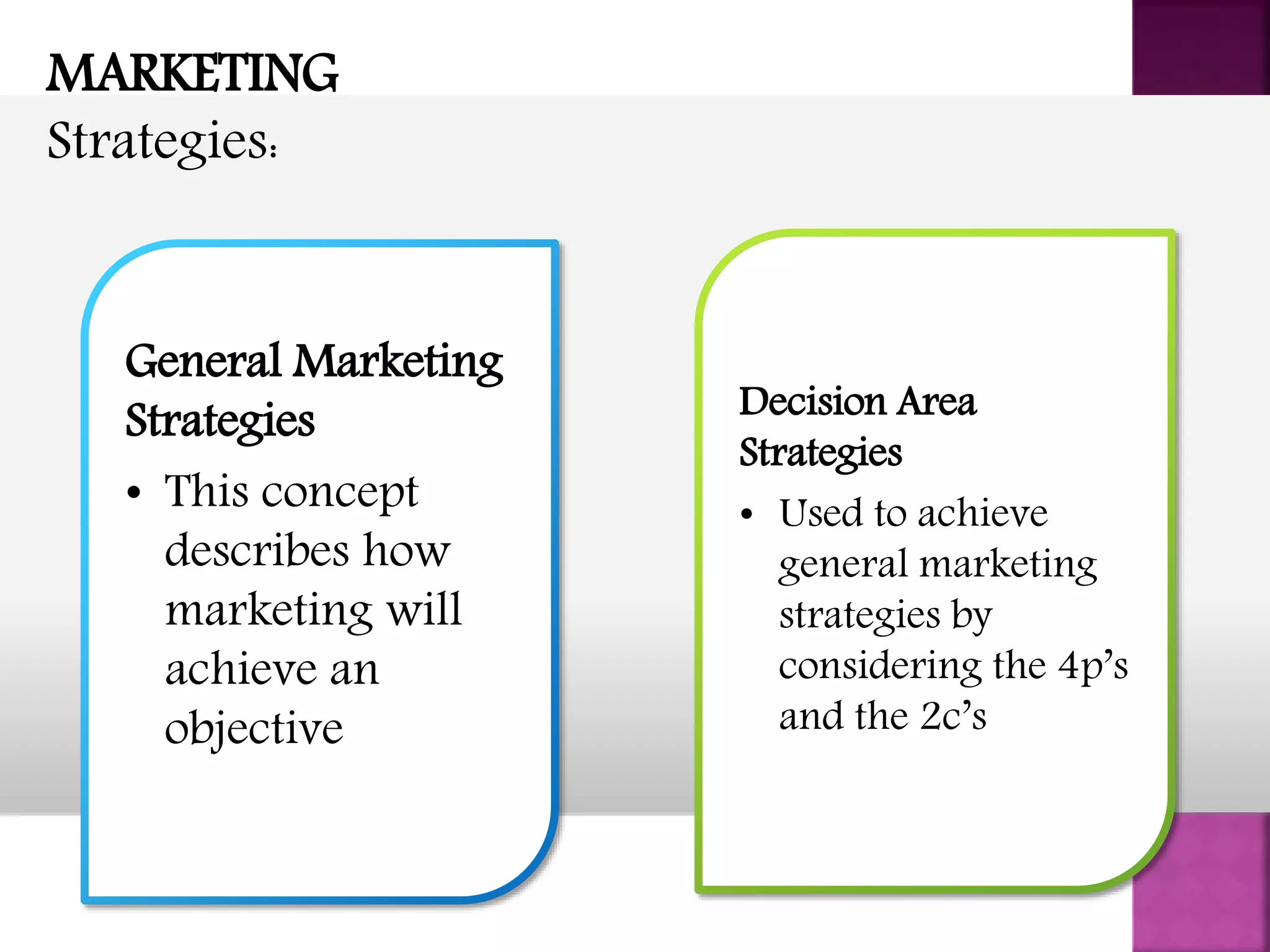 Retail marketing strategy | PPTX