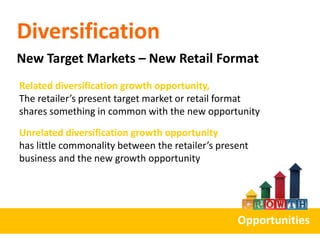 Retail market strategy | PPTX