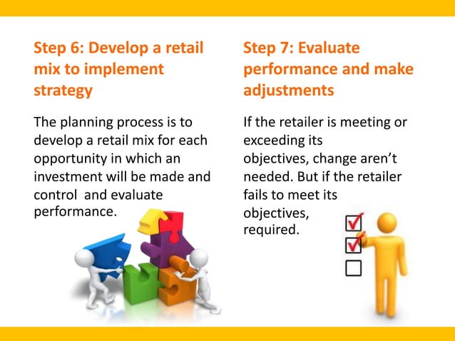 Retail market strategy | PPTX | Retail Industry | Industries