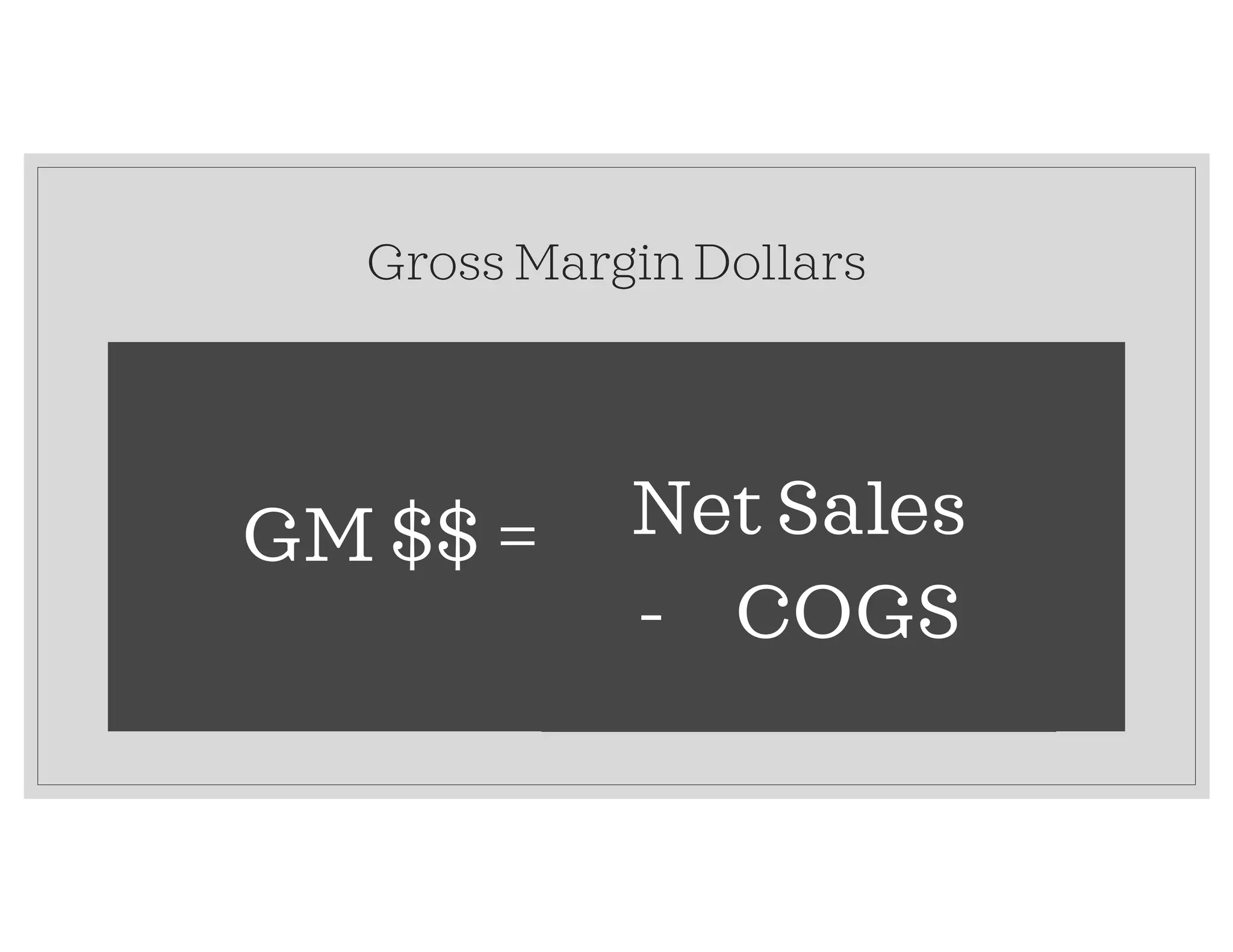 A Merchant's Guide to Retail Math 101 | PPT