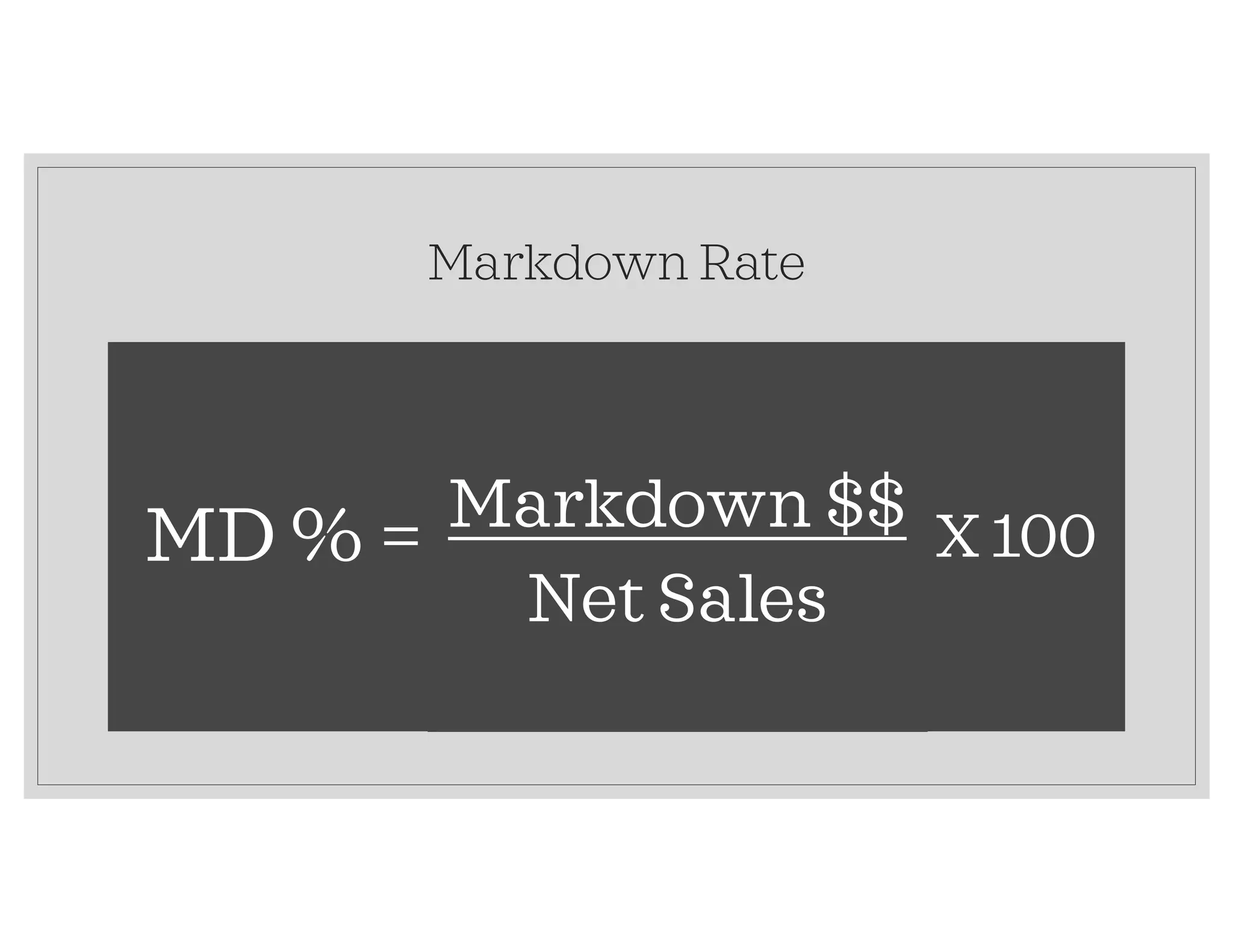 A Merchant's Guide to Retail Math 101 | PPT