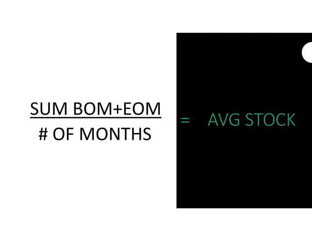 Retail math 101 open to buy formulas | PPT