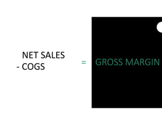 Retail math 101 open to buy formulas | PPT