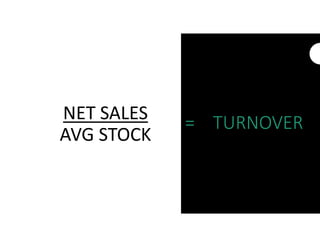 Retail math 101 open to buy formulas | PPT