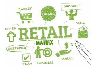 Retail matrix for beginner | PDF