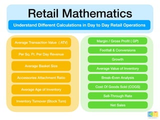 Retail matrix for beginner | PDF