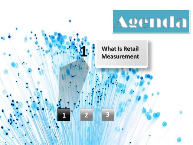Retail measurement mirza shakeel | PPT