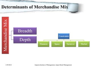 Retail merchandise management | PPTX