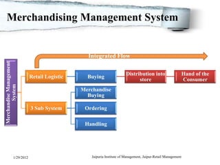 Retail merchandise management | PPTX