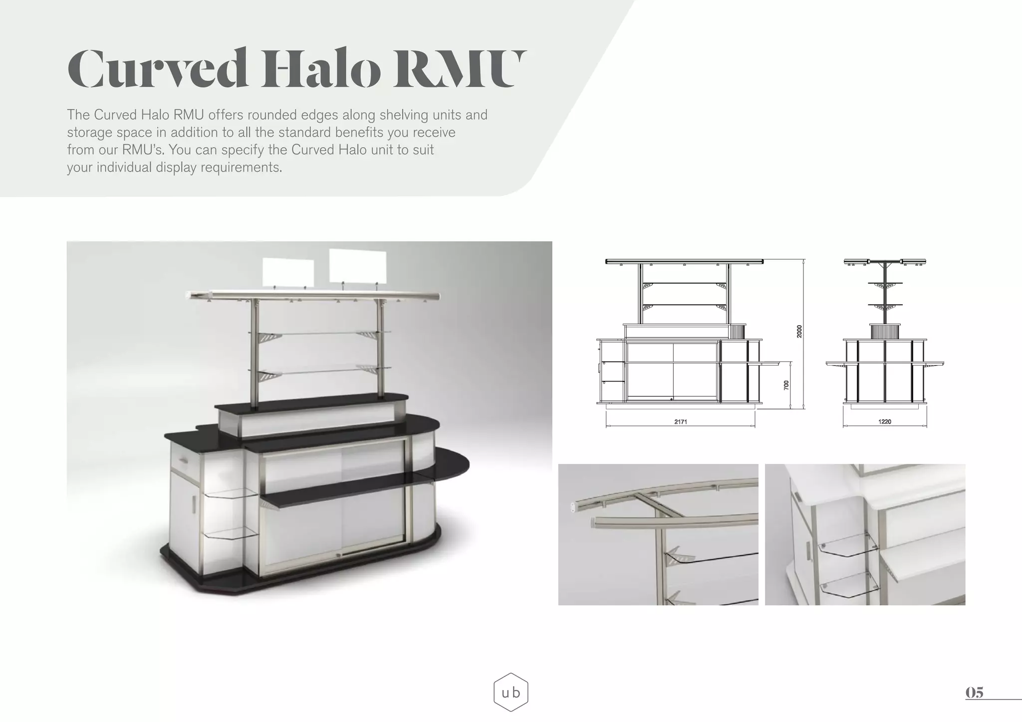 Retail merchandising units | PPT