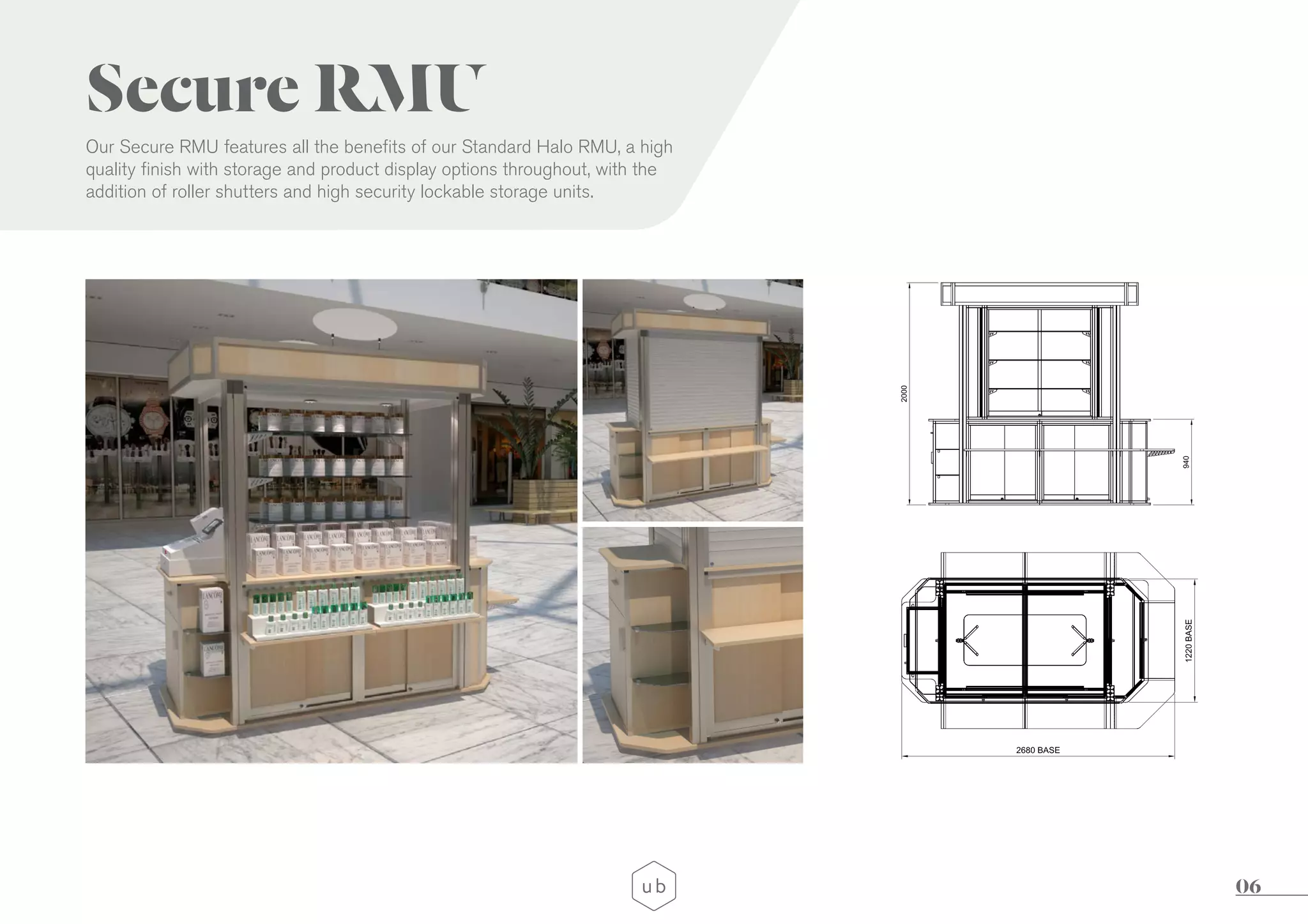 Retail merchandising units | PPT