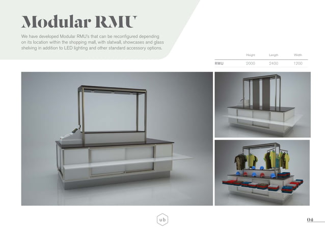 Retail merchandising units | PPT