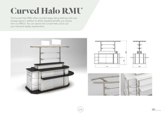 Retail merchandising units | PPT