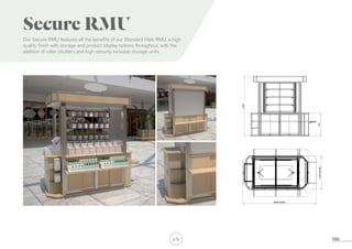 Retail merchandising units | PPT